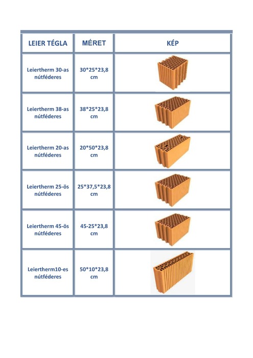Leier tégla :: SziTüzép Nyíradony